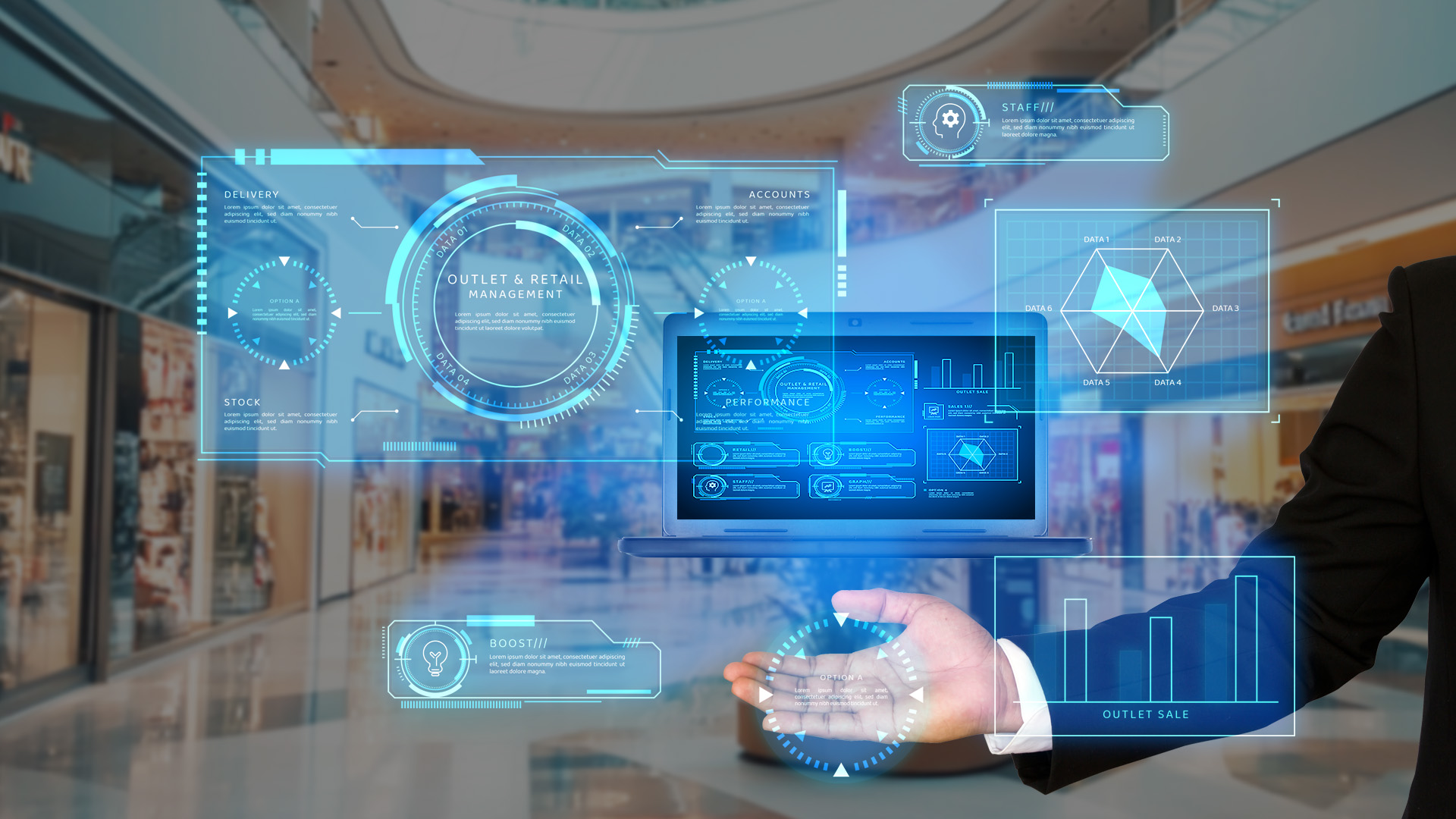 What is an Outlet and Retail Management System? – Caction | Blog